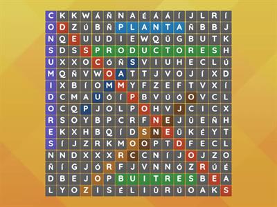 Cadena alimenticia - Recursos didácticos