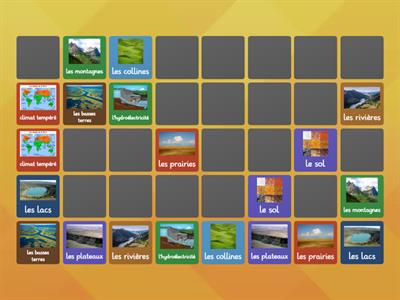 Les provinces et les territoires du canada - Ressources pédagogiques