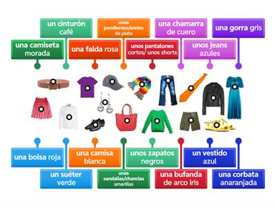 Spanish Ropa - Recursos didácticos