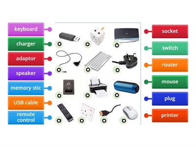 Electronic devices - Recursos didácticos