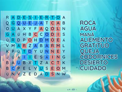 Desierto - Recursos didácticos