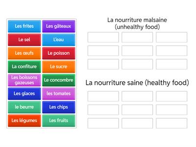 La nourriture - Teaching resources