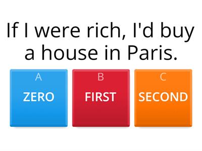 Conditionals - Recursos didácticos