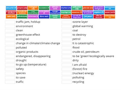 Igcse - Teaching resources