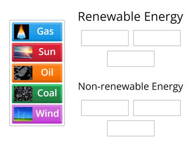 Renewable non renewable energy - Recursos didácticos