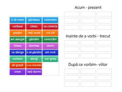 Modurile și timpurile verbului - Resurse didactice