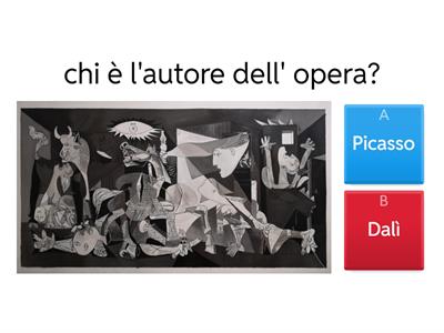 Picasso - Risorse didattiche