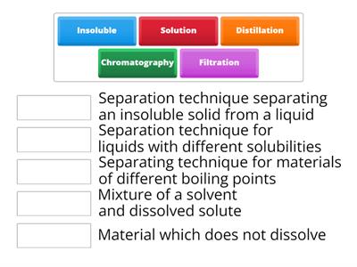 Separating mixtures - Teaching resources