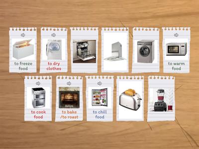 Kitchen appliances - Teaching resources