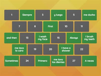 Como te preparas - Teaching resources