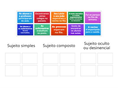 Substantivos Simples e composto - Recursos de ensino