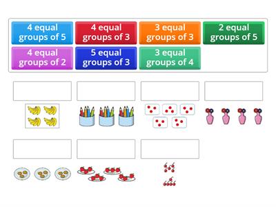 Multiplication - Teaching resources