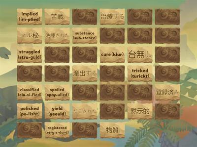 Eiken 2 vocabulary - ティーチング・リソース