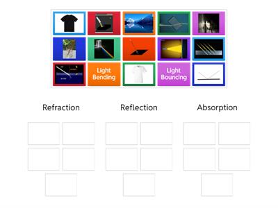 Refraction - Teaching resources