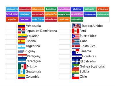 Paises nacionalidades - Teaching resources