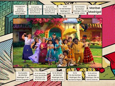 Familia - Materiały dydaktyczne