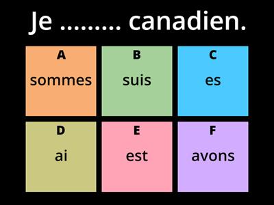 Verbes etre avoir - Recursos didácticos