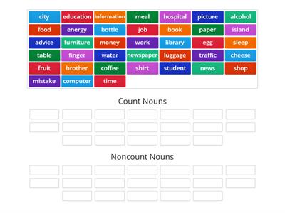 Count and noncount noun - Teaching resources