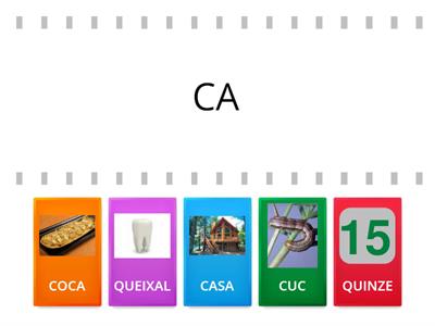 Ca que qui co cu - Recursos didácticos