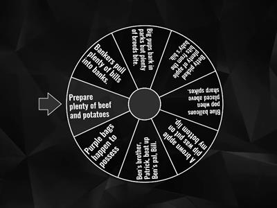 S pronunciation - Recursos didácticos