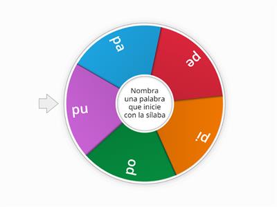 Sílabas Pe pa pi po pu - Recursos didácticos