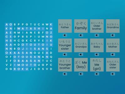 Japanese Family words - Teaching resources