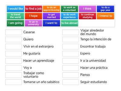 Future plans - Teaching resources