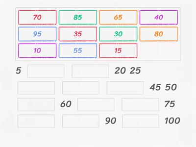 Counting In 5s - Teaching resources