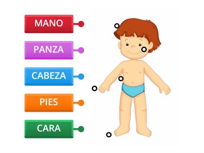 Esi mi cuerpo - Recursos didácticos