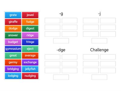 J g dge - Teaching resources