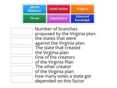 Virginia plan - Teaching resources