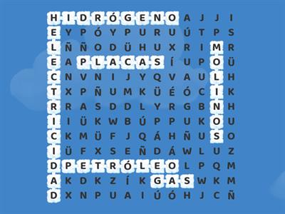 Energía - Recursos didácticos