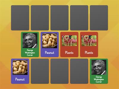 George washington president - Teaching resources