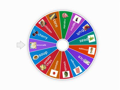 Vocabulary Food - Recursos didácticos