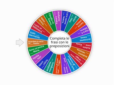 Preposizioni articolate - Teaching resources