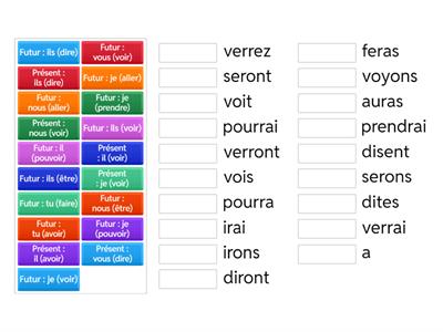 Verbes irréguliers - Ressources pédagogiques