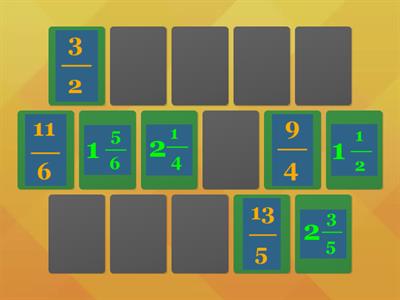 Fraction - Teaching resources