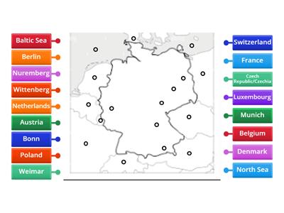 Germany - Teaching resources