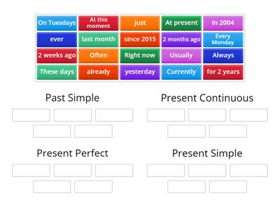 Time expressions present - Recursos didácticos