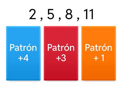 Patrones numéricos - Recursos didácticos