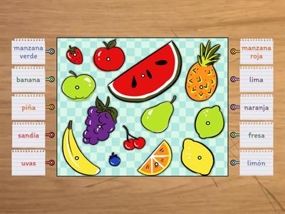 Las frutas - Teaching resources