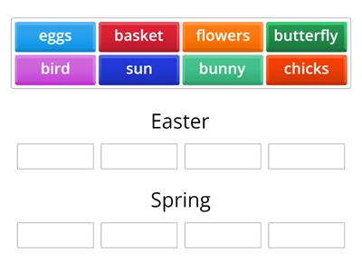 Easter - Teaching resources