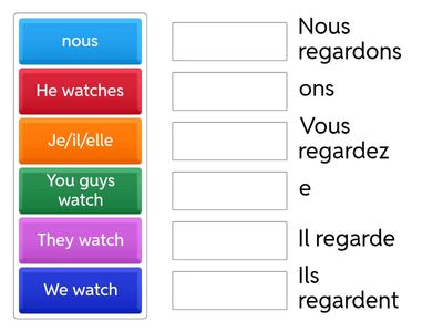 French Verbs Er - Teaching resources