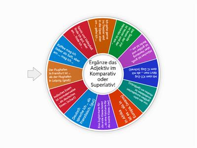 Adjektive steigerung - Unterrichtsmaterialien