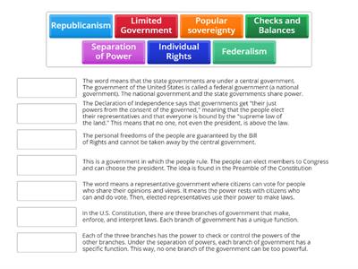 7 principles of the constitution - Teaching resources