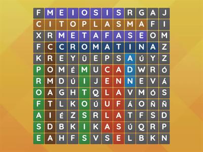 Biologia celular - Recursos didácticos