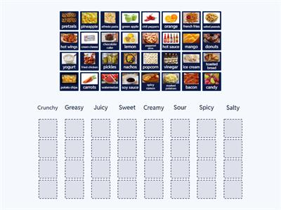 Food - Recursos didácticos