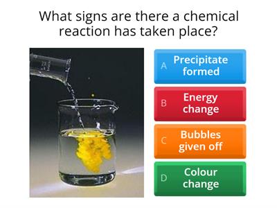 Signs of a chemical reaction - Teaching resources