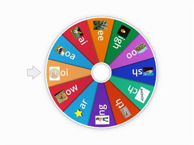 Phonics Wheel - Teaching resources