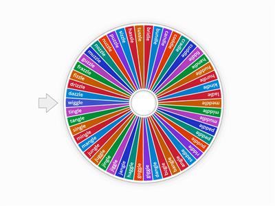 Grade 2 Ufli - Teaching resources